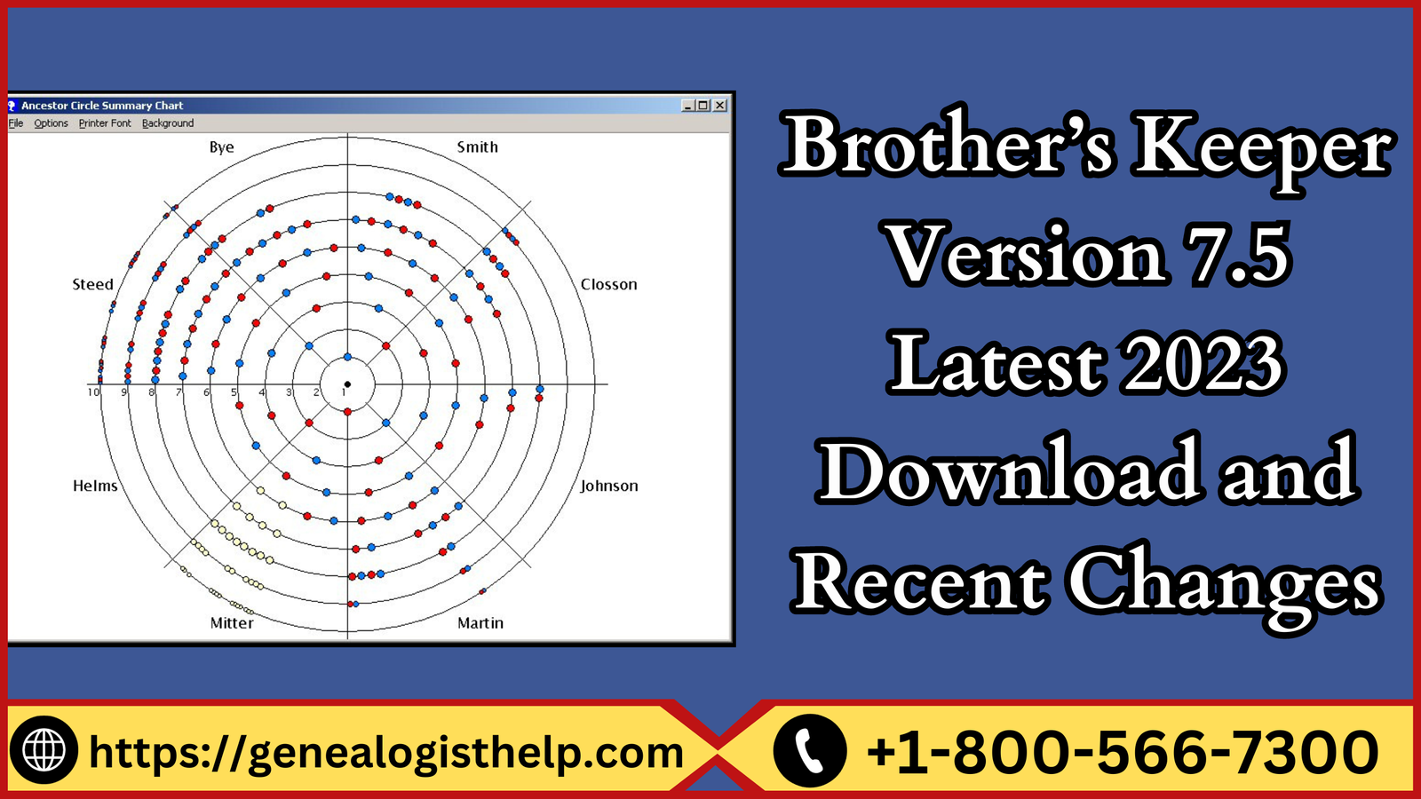 Brother's Keeper Version 7.5 | Download, Install & Recent Changes